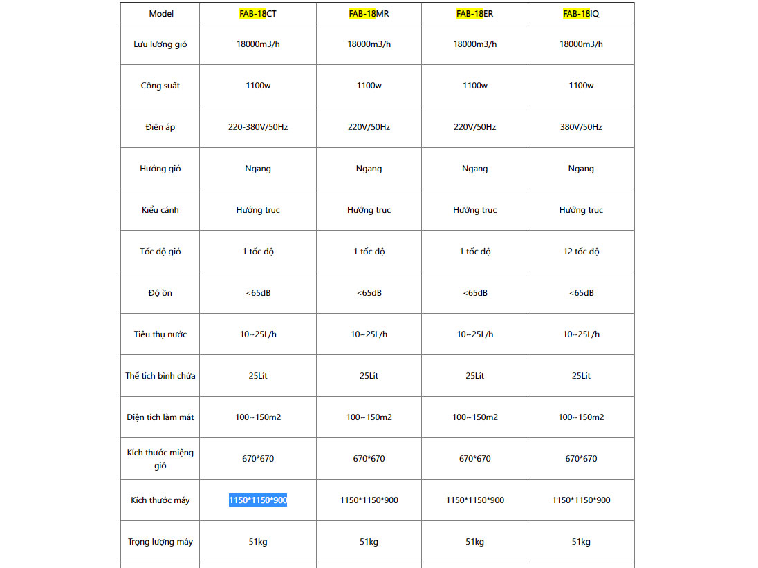 Quạt điều hòa công nghiệp FAB-18 - META.vn