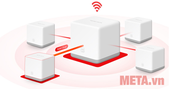 Thiết bị mạng Router Mercusys Halo S3 (3-Pack) - META.vn