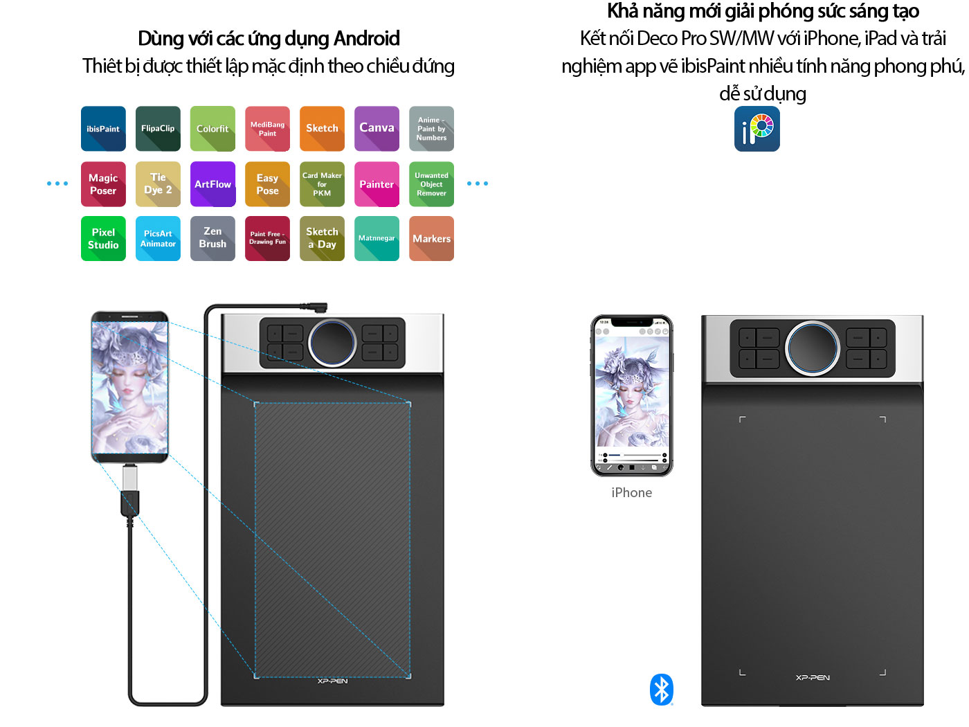 Bảng vẽ điện tử XP-Pen Deco Pro medium wireless (MW) kết nối IOS ...